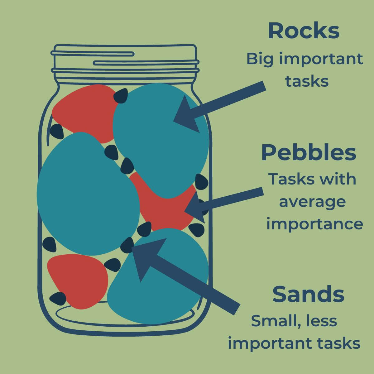 Pickle Jar - Hour Hands